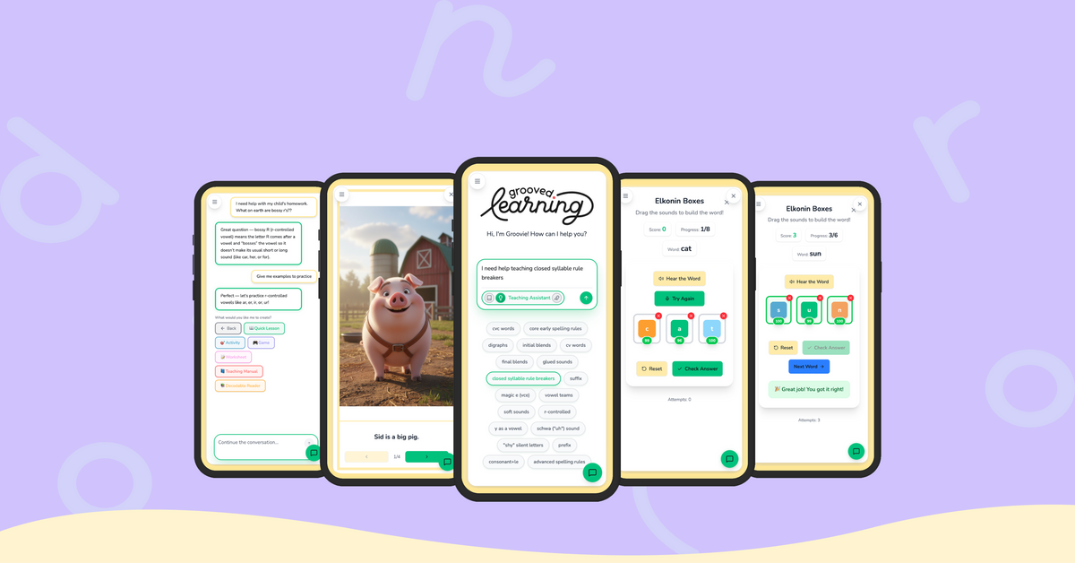 Growth: Inspire Reading & Writing Success | Grooved Learning